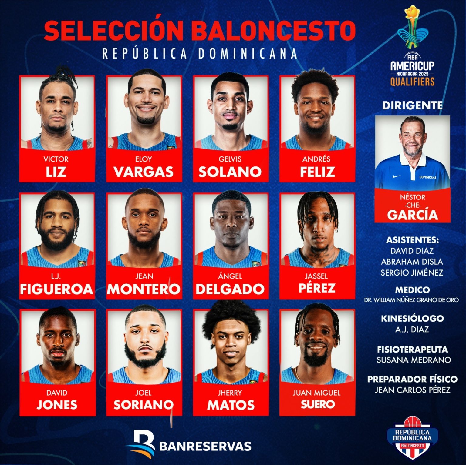 Che Garcia escoge sus 12 jugadores en partido de RD ante Canadá en el ...